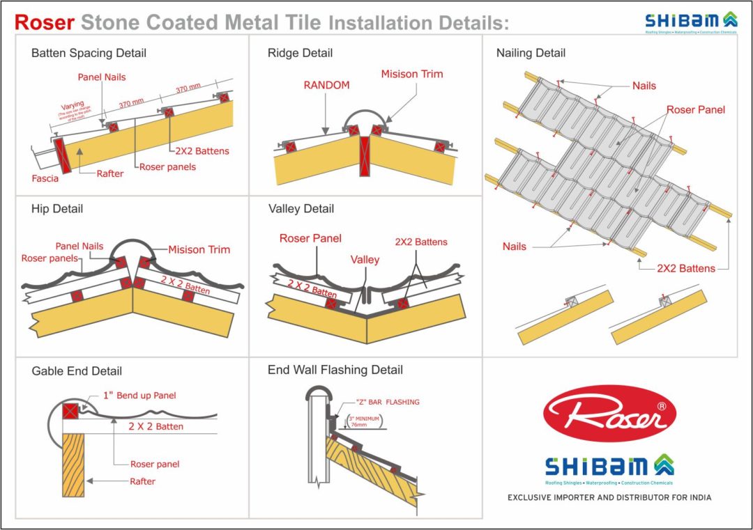 Roser Installation Details | Shibam Ventures